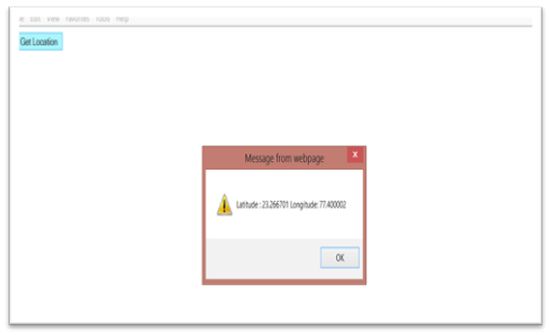 Geolocation In HTML5