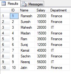 Insert, Update and Delete in a SQL View