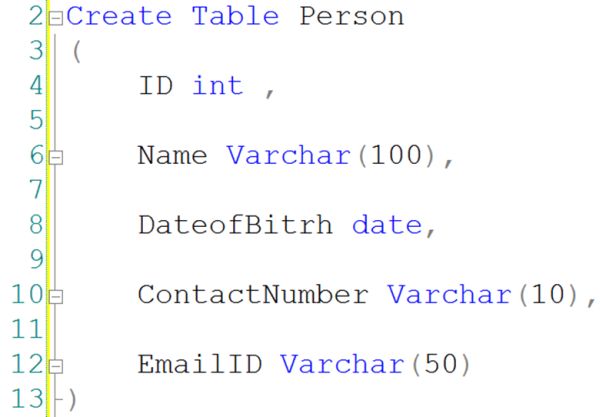 Optional Parameters in Stored Procedure in SQL