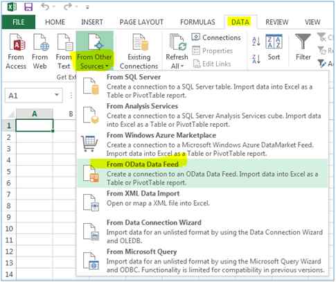 Export SharePoint Group Users Into Excel 2013 Using OData And REST API