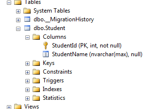 Entity Framework Code First Approach: Plural Table Name