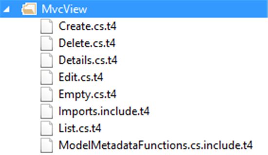 Visual Studio Tools For Bootstrap