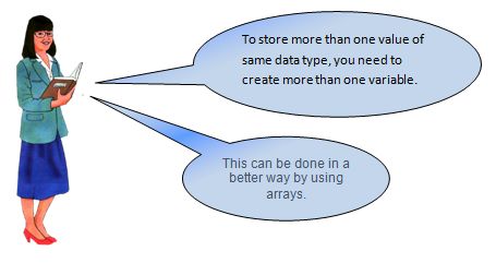 C++ Refresher - Part Three