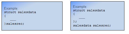 C++ Refresher - Part Three