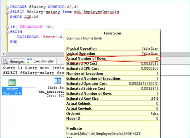 @@ROWCOUNT Behavior With Aggregate Functions in SQL
