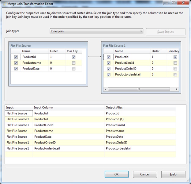 Sql Server Integration Services Ssis Merge Join Transformation In Ssis