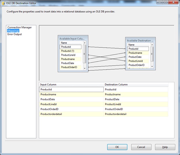 Sql Server Integration Services Ssis Merge Join Transformation In Ssis