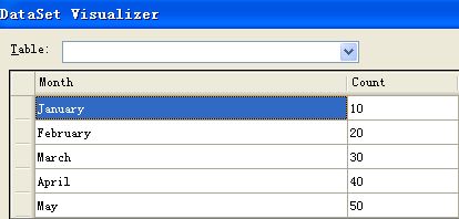 Create And Format Chart Using Free Spire.Xls
