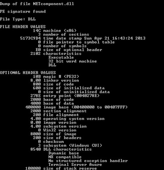 .NET Assembly Internals: Part 1