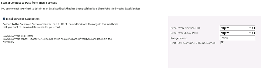 Chart Web Part in SharePoint 2010 Chart Web Part in SharePoint 2010