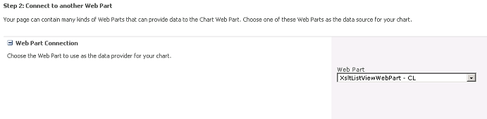 Chart Web Part in SharePoint 2010 Chart Web Part in SharePoint 2010