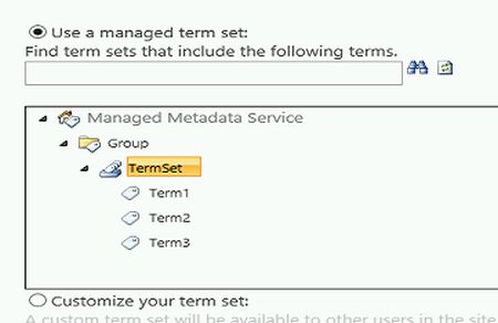 Managed Metadata Column in Datasheet View in SharePoint 2013
