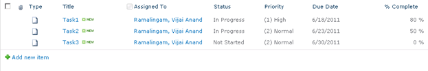 Sharepoint List Based Status Indicator