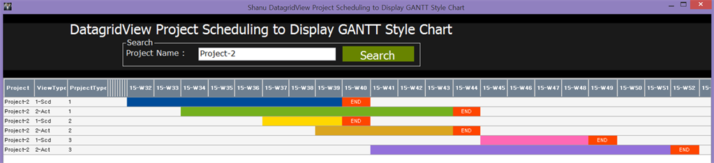 DataGridView Gantt Style Chart Using C# WinForm