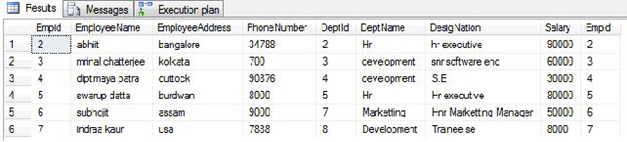 Forceseek with Execution Plan Example In SqlServer 2008