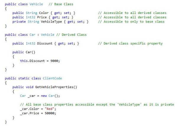 Dependency Generalization Association Aggregation Composition In Object Oriented Programming