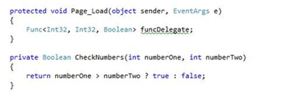 Func Generic Delegate in C#
