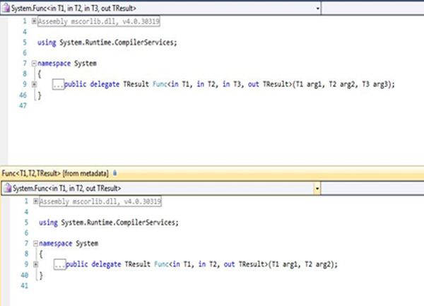 Func Generic Delegate in C#
