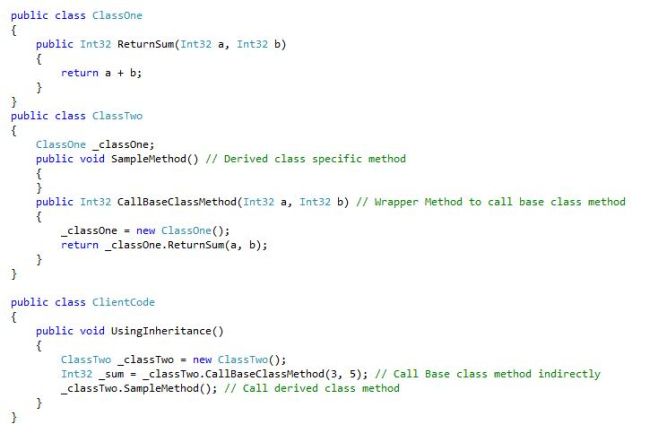 Inheritance vs Containment