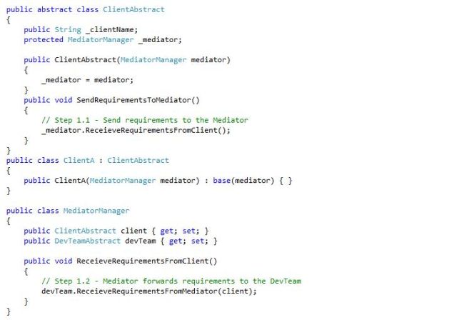 Mediator Design Pattern Using C#