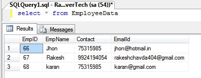 CRUD Operations Using ASP.Net ListView