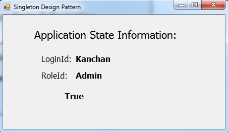 Design Patterns In C# .NET (2023)