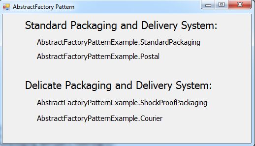 Design Patterns In C# .NET (2023)