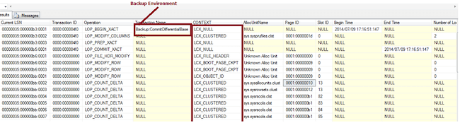 How to Track Database Transaction Log in SQL Server 2012