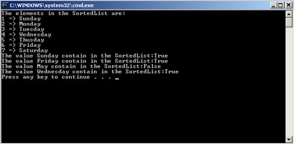 C Sortedlist Tutorial 