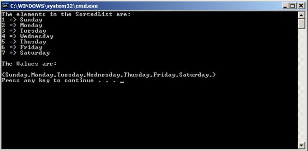 C# SortedList Tutorial