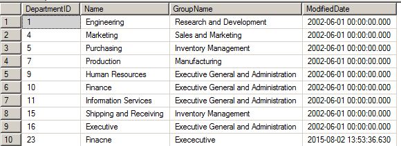 Wild Card Operators In SQL