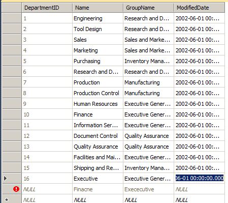 Wild Card Operators In SQL