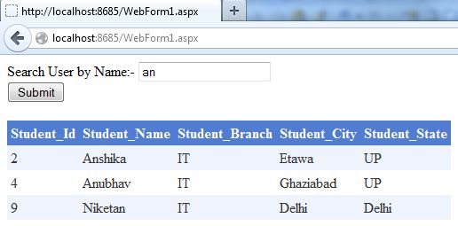 Various Types of Search on Database and Display Results on GridView