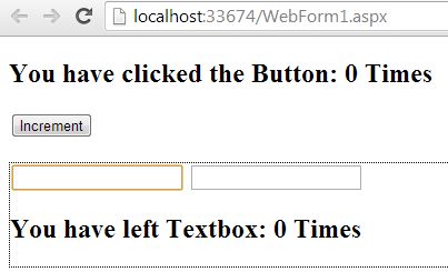 Ng-click and Ng-blur Directives in AngularJS