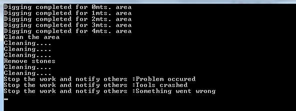 Exception Handling in Parallel Task Library