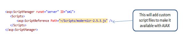 ScriptManager Control in ASP.NET