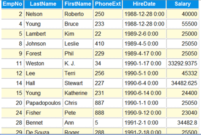 Export Data from GridView to Excel, Word, HTML with C#