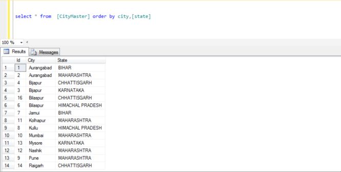 Delete Duplicate Records Using CTE