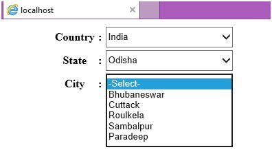 Working with Multiple Dropdown Lists in ASP.NET