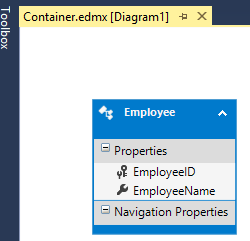 Connected And Disconnected Scenarios in Entity Framework