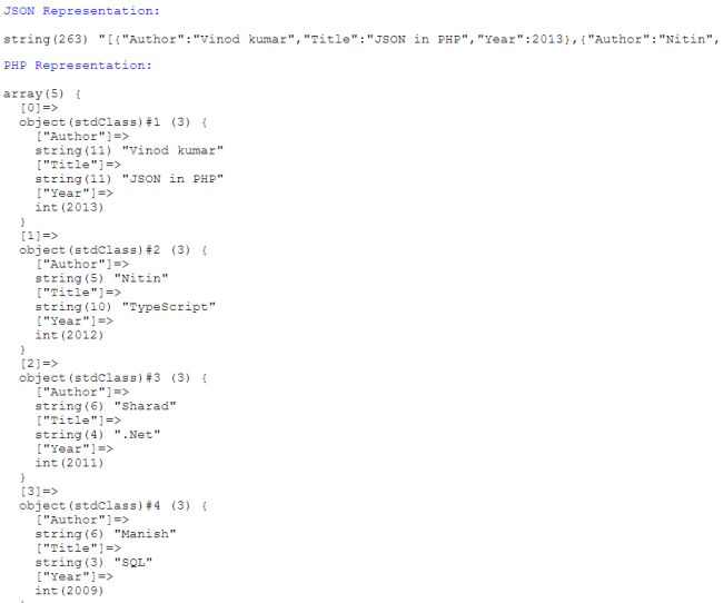 Using Json In Php