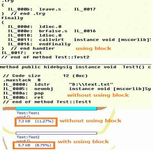 5 Tips to Improve Your C# Code: Part 2