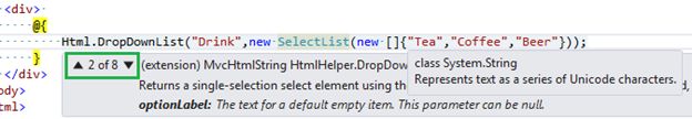 Built-In HTML Helper Class in MVC