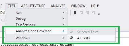 Fundamentals of Unit Testing: Code Coverage Using Visual Studio Unit ...