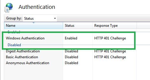 Implement Windows Authentication in ASP.Net