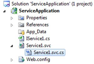 WCF - Difference Between Service Application and Service Library: Day 5