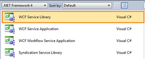 WCF - Difference Between Service Application and Service Library: Day 5