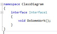 Class Diagrams in C#