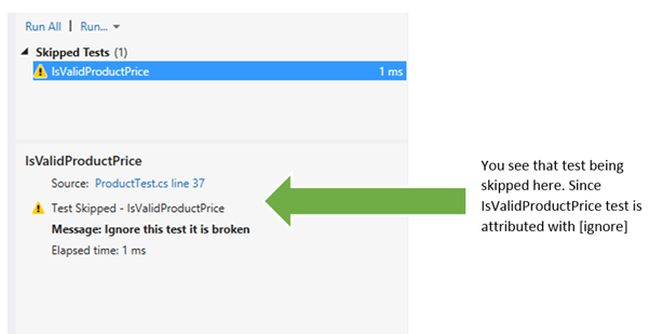 Ignore Test In Unit Testing Using Nunit Part 3