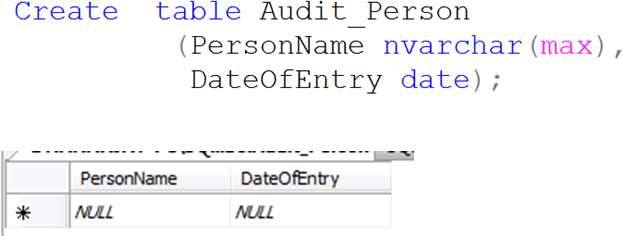 Output Clause In Sql Server SQL Editor Overview